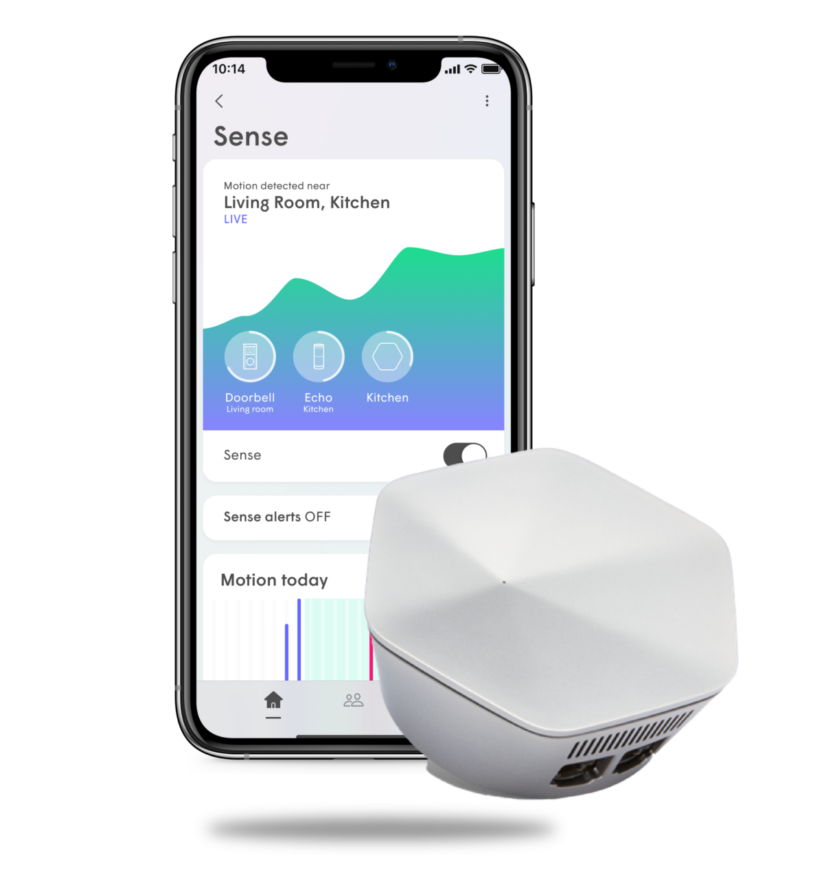 Managed Wi-Fi - Internet • Telephone • Cobalt TV | Hamilton